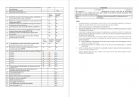Form 15G, Form 15H, and Form 16 – An Overview - Deciml App
