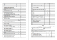 Form 15G, Form 15H, and Form 16 – An Overview - Deciml App